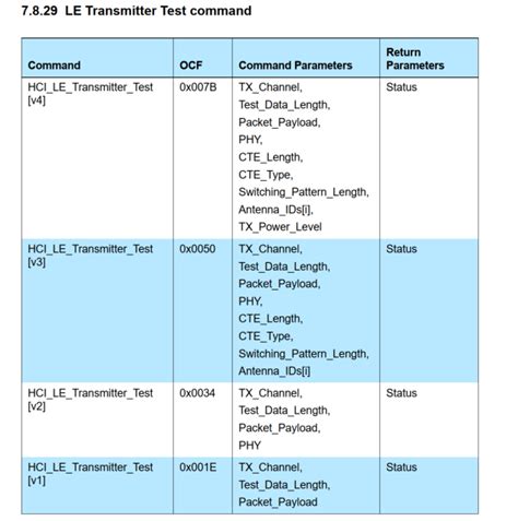 如何解读蓝牙 Hci 数据 大大通简体站 如何解读蓝牙 Hci 数据 大大通简体站