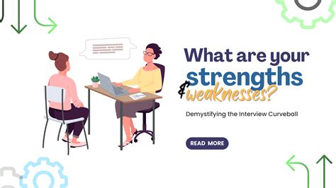 What Are Your Strengths And Weaknesses Demystifying The Interview Curveball Learningit Today