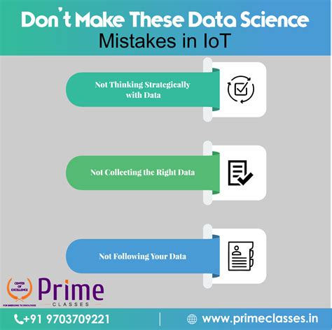 Python Pandas Tutorial A Complete Introduction For Beginners Artofit