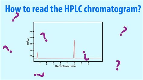 Hplc How To Read Chromatogram Easy Explained Simple Animation Hd Hplc How To Read Chromatogram Easy Explained Simple Animation Hd