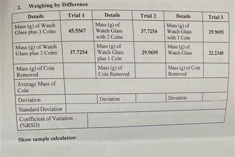 Solved Show Sample Calculation Chegg