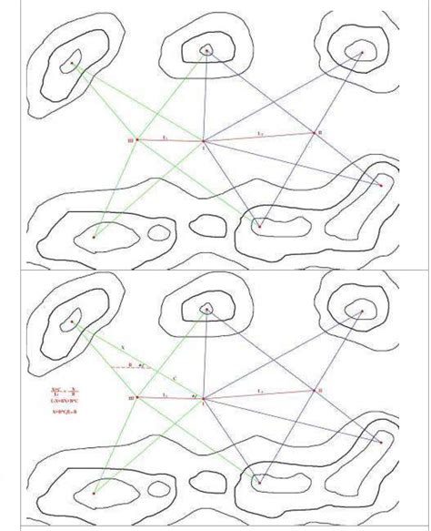 Examples Of Triangulation Procedures Using Supplementary