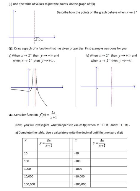solved ii use the table of values to plot the points on