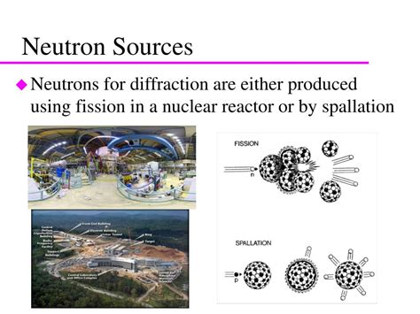 Ppt An Introduction To The Powder Diffraction Experiment Powerpoint Presentation Id 257679