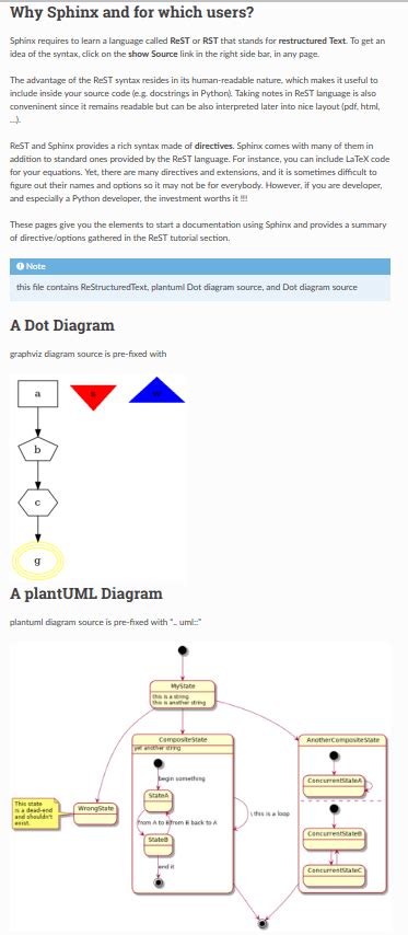 Documenting Code