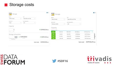 Optimiser Votre Infrastructure SQL Server Avec Azure PDF Databases Computer Software And