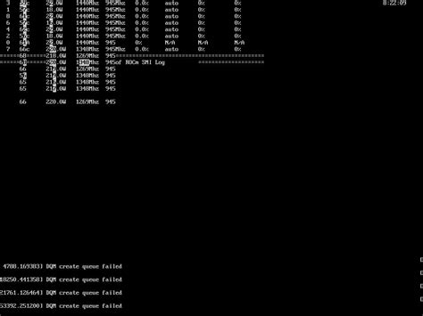 The Dmesg Trigger Dqm Create Queue Failed On Rocm Smi By Rocm 18192