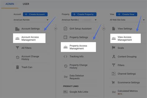 How To Add A User To Google Analytics Step By Step