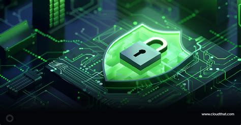 Granular Data Protection In Microsoft Fabric Implementing Onelake Security With Ols Cls And