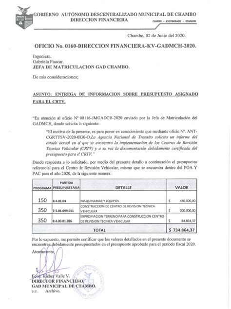 Aprobaciòn De Presupuesto Pdf