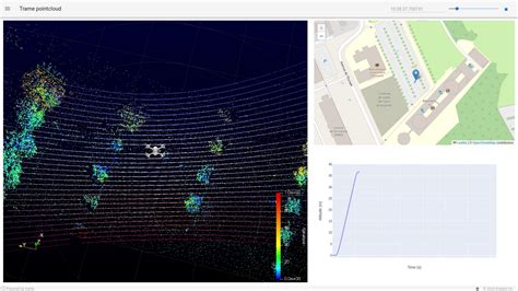 lidar point cloud on the web with trame