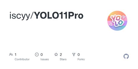 Github Iscyyyolo11pro
