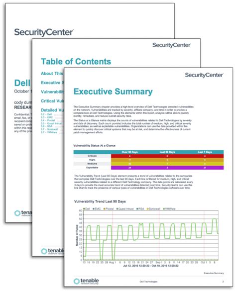 Nessus Report Templates