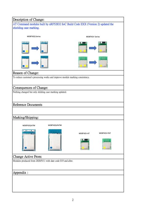 Raytac Corporationbt5 2 Bt5 1 Bt5 Bt4 2 Module Makerpcn 20051101 At Command Series Modules 2
