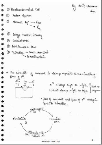 Career Endeavour Physical Chemistry Class Notes With Assignment For Ugc Net Csir