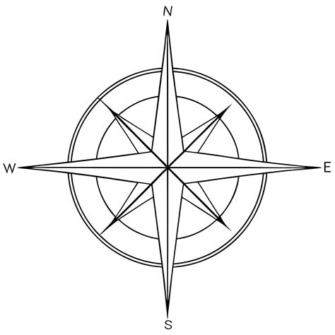 Linear Compass Rose Showing North South East And West Directions