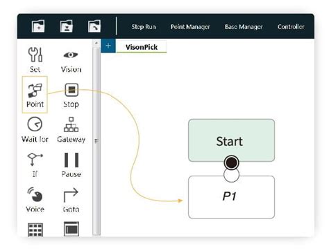 TM Flow Techman Robot