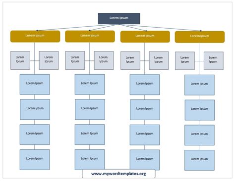 The Work Breakdown Structure Template 04 My Word Templates