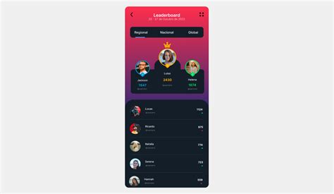 DailyUI On Behance