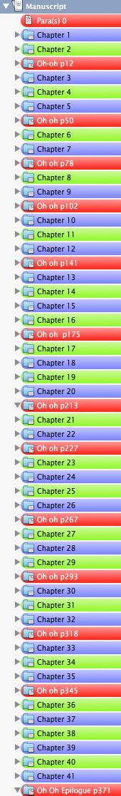 The Editor S Friend Metadata ScrivenerVirgin