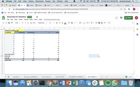 How To Hide Pivot Table Editor In Google Sheets Cabinets Matttroy