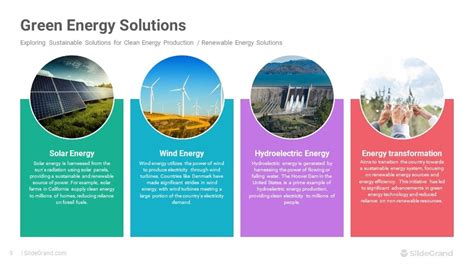 Sustainable Solutions PowerPoint Presentation Template Designs - SlideGrand