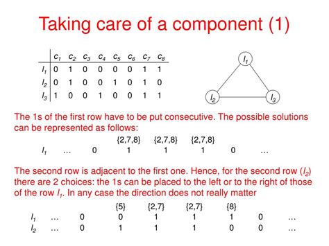 Ppt An Algorithm For The Consecutive Ones Property Powerpoint Presentation Id 4267609