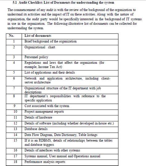 Information Security Audit Checklist Template For Businesses 13