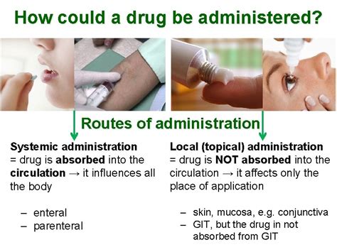 1 Drug Dosage Forms And Routes Of Administration