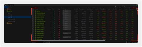 Обзор Рынков Moontrader Docs
