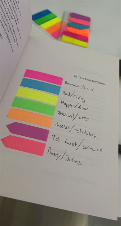 Book Annotation Guide Artofit