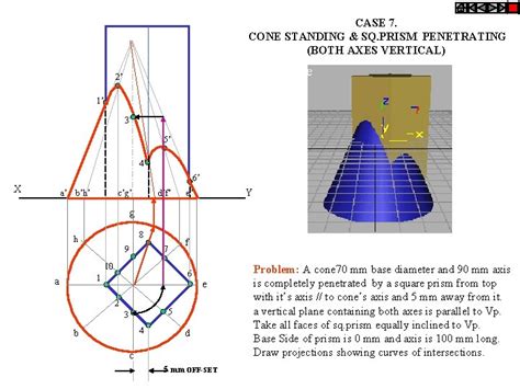 Intersection Of Solids Me 111 Engineering Drawing 2016