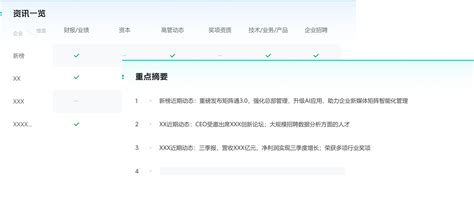 提升品牌曝光度5大策略,有效提升品牌知名度和销量 知乎 提升品牌曝光度5大策略,有效提升品牌知名度和销量 知乎