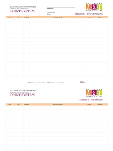 Nahs Point System Tracking Sheet Pdf