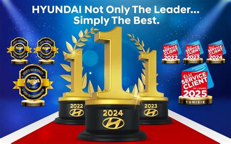 Hyundaitunisieleader Simplythebest Sofiene Kallel