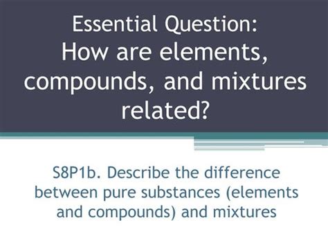 Elements Vs Compounds Pptx