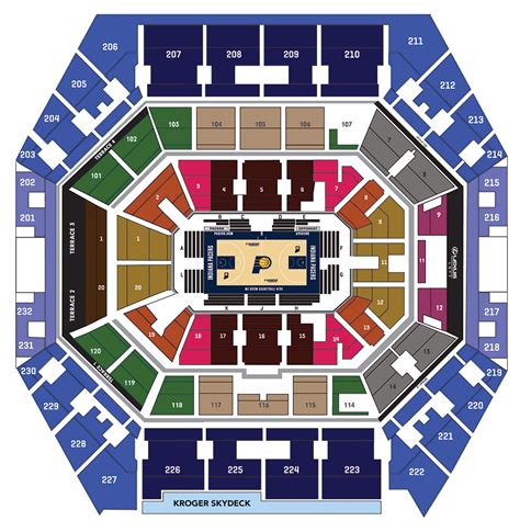 Full Season Plan Indiana Pacers Tickets Indiana Pacers