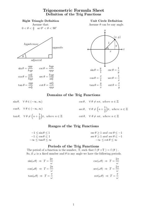 Aleks Formula Sheet At Staci Clarke Blog