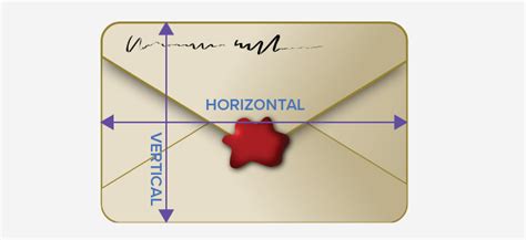 What Is Horizontal Definition Facts Example