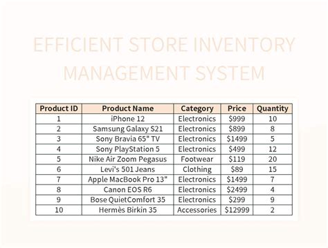 Streamline Your Operations With An Efficient Inventory Management System Excel Template And ...
