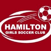 Hamilton Wildcats Fc