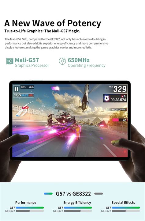 Teclast M Tablet Android T Gb Ram Gb Rom Tablets Pc Incell Fully Laminated