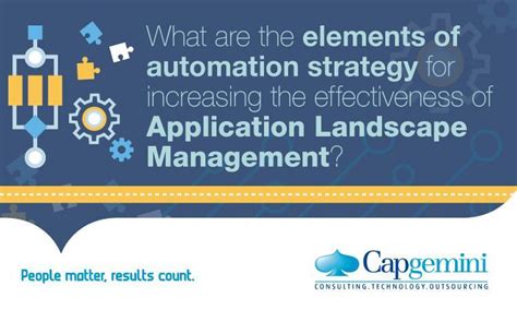 Capgemini On Linkedin How Successful Is Your Automation Strategy To