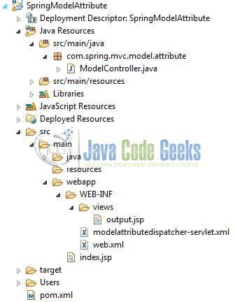 Spring ModelAttribute Annotation Example Java Code Geeks