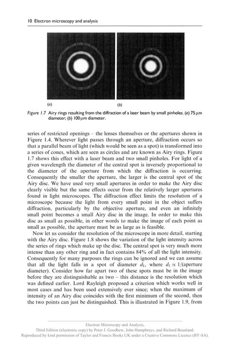 Microscopy With Light And Electrons Pdf