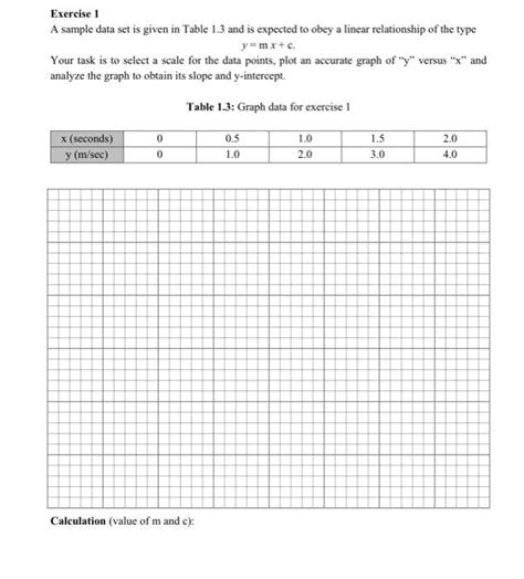 Solved Exercise 1 A Sample Data Set Is Given In Table 13