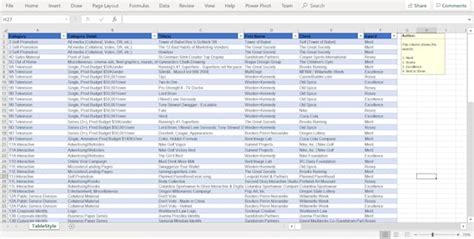 Do Data Entry Analysis And Automation In Microsoft Excel By Landor67
