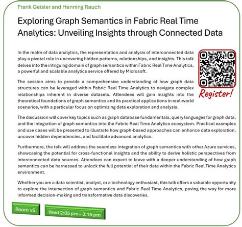 Deepthi Goguri On Linkedin Futuredatadriven Data Cosmosdb
