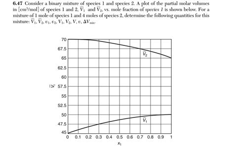solved 6 47 consider a binary mixture of species 1 and