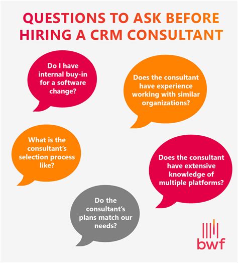 Looking For CRM Consulting What You Need To Know BWF